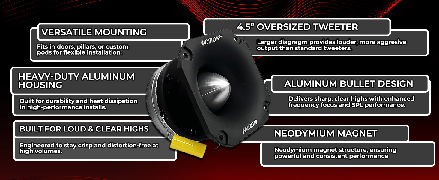 HCCA-TN2 Super Bullet Tweeter: Unmatched Quality for Car Enthusiasts ...